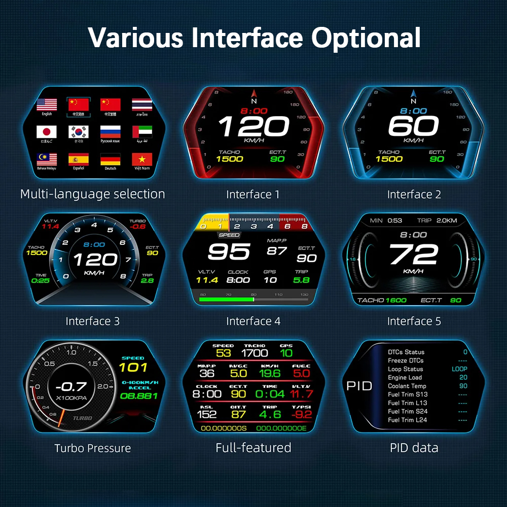 Velocímetro de Coche P17 HUD OBD2 Pantalla Frontal Computadora a Bordo ...