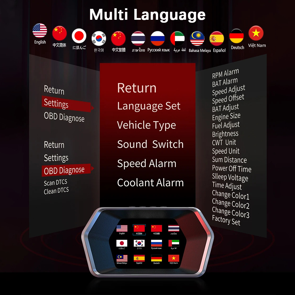 Velocímetro de Carro P17 HUD OBD2 Display de Cabeça Computador de Bord ...