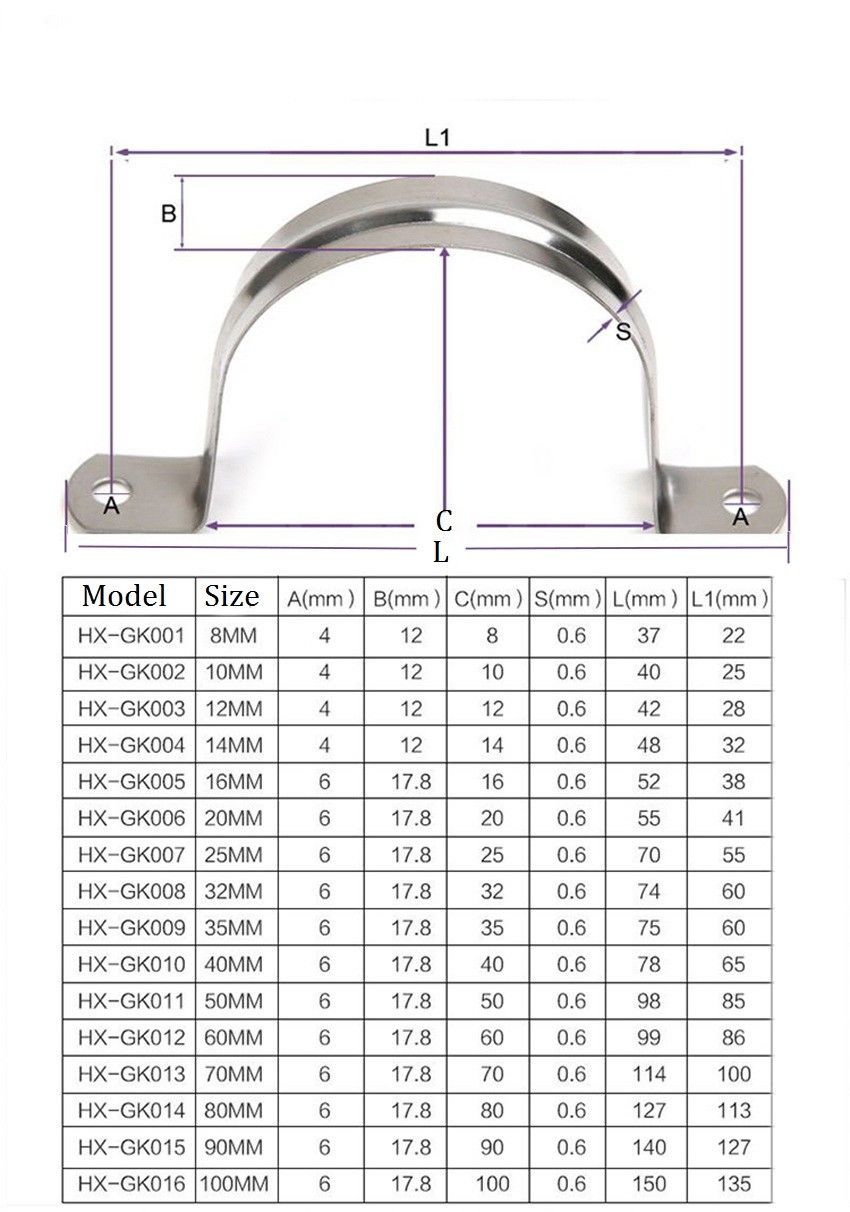 5-200mm Plumbing Pipe Saddle Tube Clip Clevis Brackets Stainless Steel ...